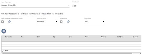 7 Contract Deliverables