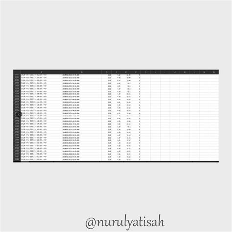 Sample Big Data Processing Freelancer