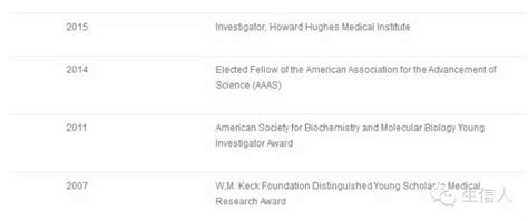 Hic数据分析 3d基因组之hi C简介（一） 《三维基因组学学习笔记》 极客文档