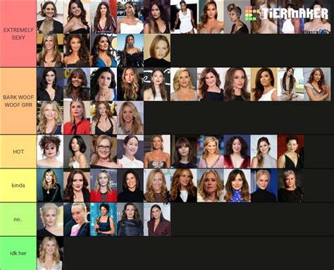 Milfs Tier List Community Rankings Tiermaker