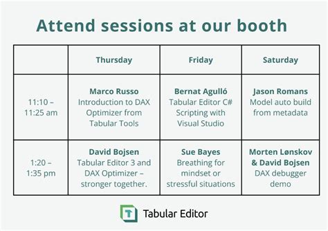 Tabular Editor On Linkedin For This Years Sqlbits We Are Hosting Two