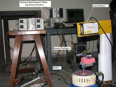 Experimental Setup For Foam Testing Download Scientific Diagram