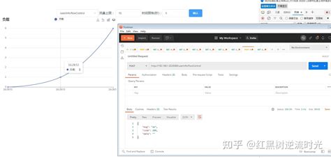 redis lua aop限流及其可视化qps 知乎