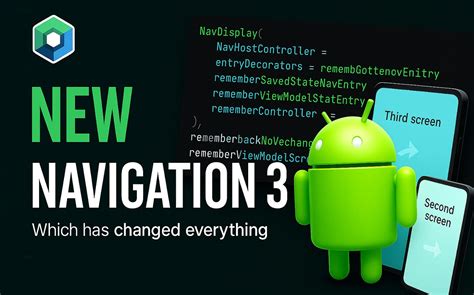 🚨 Understanding Memory Leaks In Android And How Leakcanary Can Help 🚀