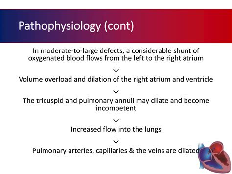Atrial Septal Defect Pptx