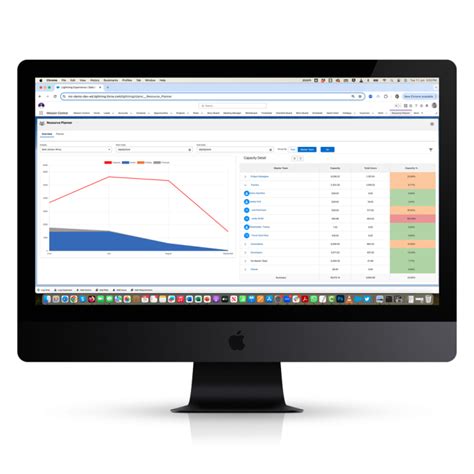 Teams And Team Assignments Mission Control