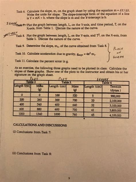 Solved A ERROR ANALYSIS The Purpose Of This Exercise Is To Chegg Com