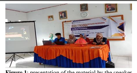 Figure 1 From Quizizz Application Based Interactive Learning Media Development Workshop For