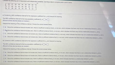 Solved A Construct A 90 Confidence Interval For The Chegg Com