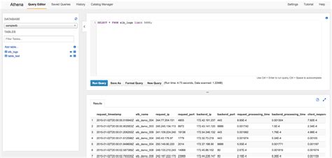 Bigquery Vs Athena User Experience Cost And Performance Logz Io