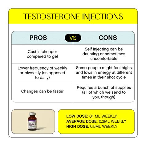 Testosterone Woman At Miguelina Cotten Blog