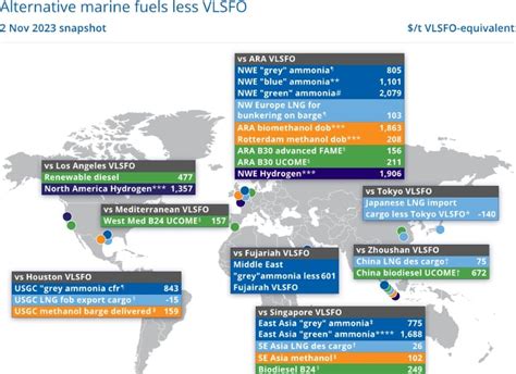 Oil Products Alternative Marine Fuels Hub Map Marine Fuels Vlsfo