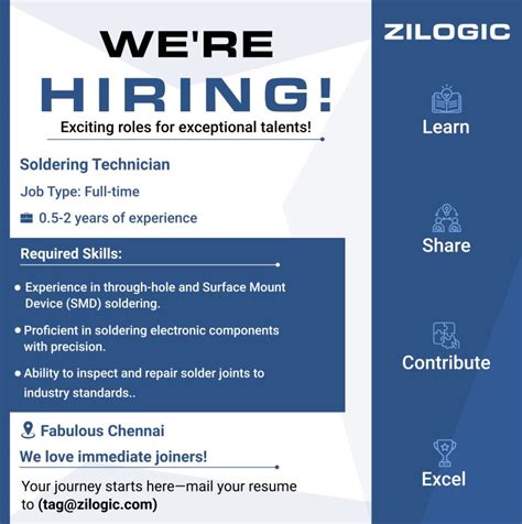 Muthu Krishnan On Linkedin Hi Connections We Are Hiring