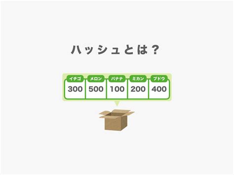 rubyにおけるハッシュ（hash）とは？ 意味をわかりやすく図解 初心者向け完全無料プログラミング入門