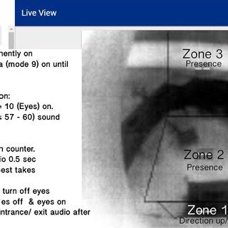 View From Thermal Imaging Sensor Download Scientific Diagram