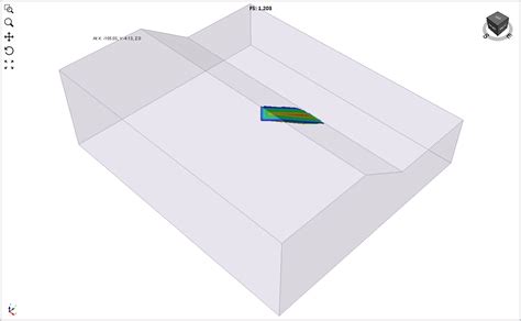 Slide3 Tutorials Anisotropy Two Planes