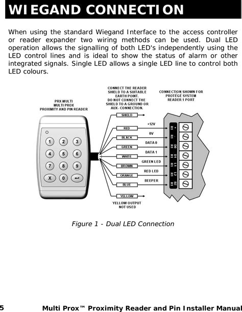 hid card reader wiring diagram hid card reader wiring