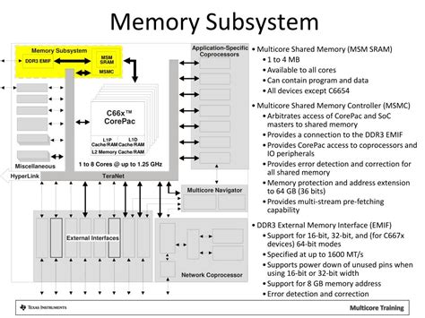 Ppt Multicore Applications Team Powerpoint Presentation Free