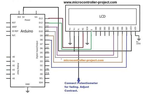 Arduino 2x16 Lcd Display Pinout Guide