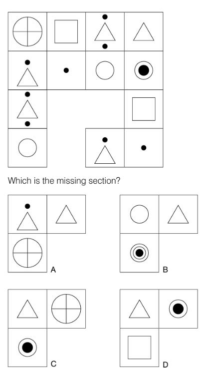 Which Is The Missing Section C StudyX