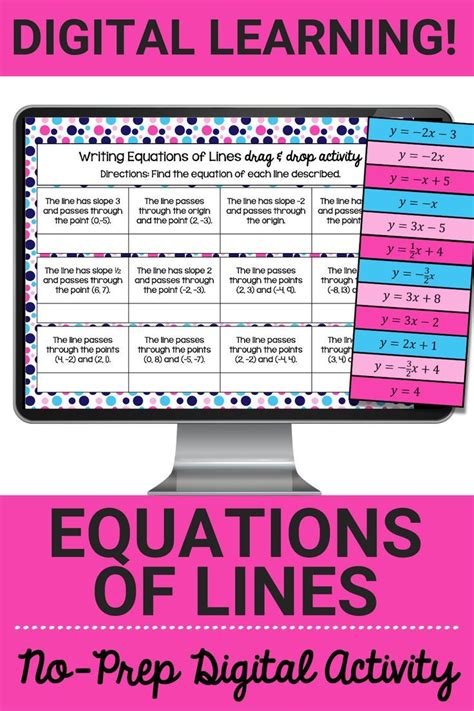 Writing Equations Of Lines Slope Intercept Form Digital Activity Drag