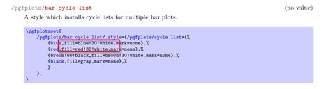 Tikz Pgf Recreate Default Colors TeX LaTeX Stack Exchange