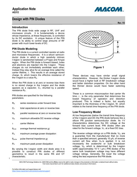 Design With PIN Diodes Application Note DocsLib