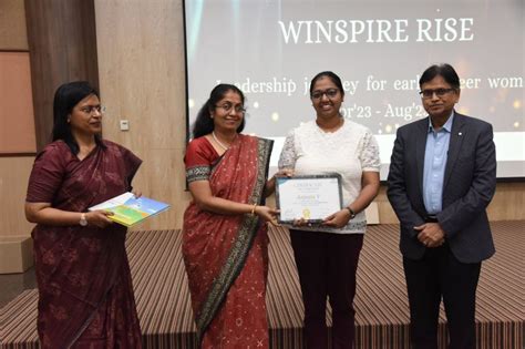 Anjana Manoj Prabhakar On Linkedin Winspire Rise A Transformational Leadership Training