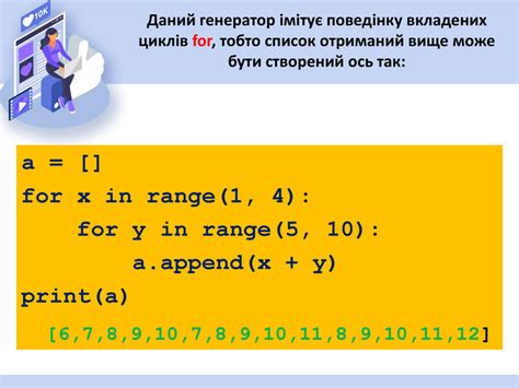 Презентація Генератор списків в Python