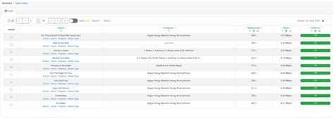 Ami Ecosystem The Schema Viewer