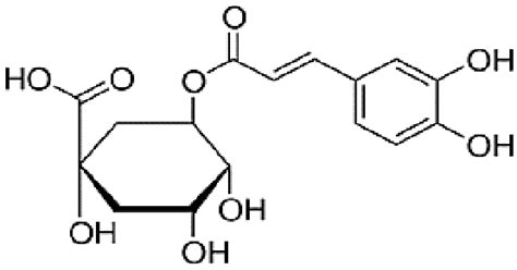 Chemical Structure Of Chlorogenic Acid Download Scientific Diagram