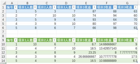 理解power Query替换函数tablereplacevalue及综合实战案例 知乎 理解power Query替换函数tablereplacevalue及综合实战案例 知乎