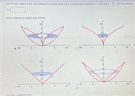 Solved Let V Be The Volume Of The Solid Obtained By Rotating