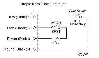 Icom Tuner Connectors VK3ERW