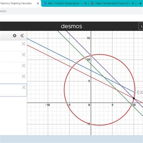 Determination Of The Joint Solution Region Of Neutrosophic Constraints Download Scientific