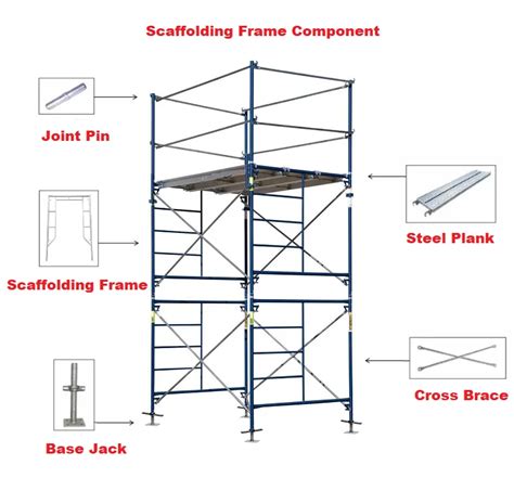 H Type Frame Scaffold Set Iron Steel Frame Construction Mobile Walkthru H Frame Scaffolding