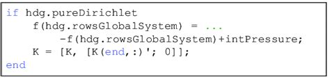 Extract Of The Hdg Stokes Globalystem Function To Impose The Constraint