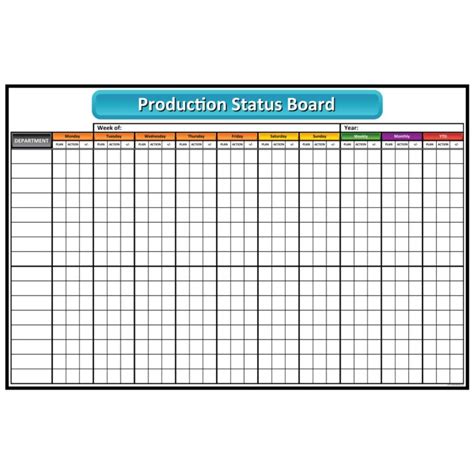 Production Status Board Visual Workplace Inc