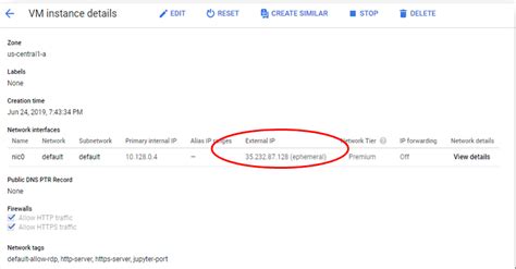 Get Mujefa On Gcp