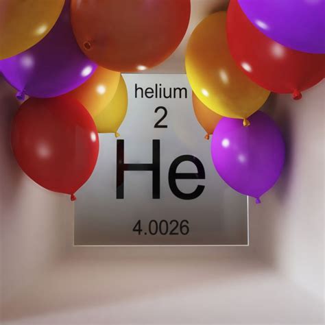 Atomic Number On The Periodic Table