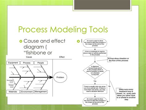 ppt qi in a nutshell powerpoint presentation free download id 3783629