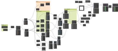dynamo model and revit model → reverse direction revit dynamo