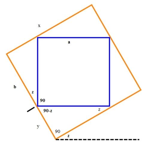 Trigonometry Calculate Dimensions Of Square Inside A Rotated Square
