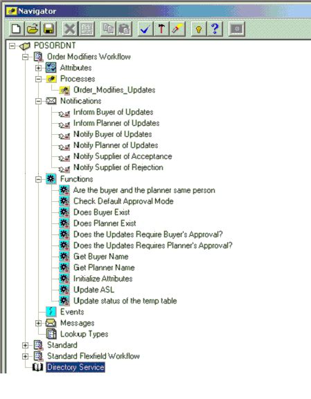 Oracle ISupplier Portal Implementation Guide Oracle ISupplier Portal Implementation Guide