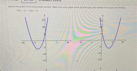 Solved Sketch The Graph Of The Polynomial Function Make
