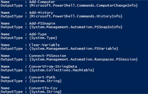 Get Command In PowerShell Parameters Of Get Command With Examples