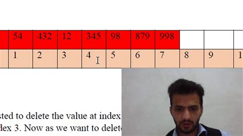 Array Deletion YouTube