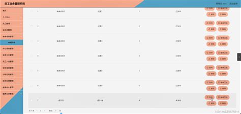 Java员工宿舍管理系统（源码开题） Csdn博客