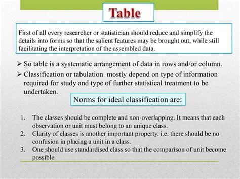 2 Classification And Tabulation Of Data Pptx Databases Computer