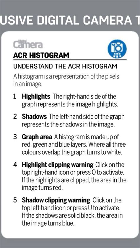 Histogram Cheat Sheet Histogram Photography Photography Infographic